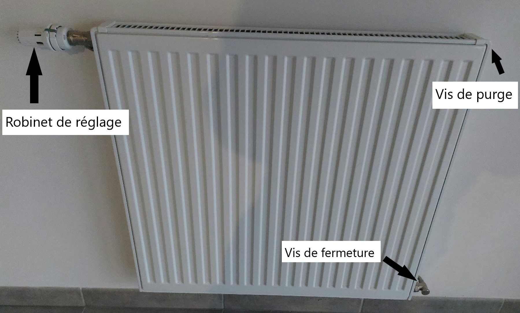 Comment vérifier, purger, vider ses radiateurs | Entretien chaudières ...